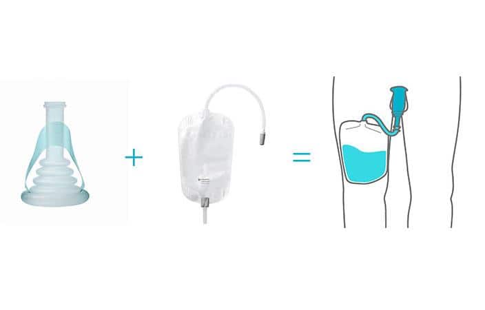 Coloplast Conveen Optima Condoomkatheter 1-delig Standaard 40 mm 30 ...