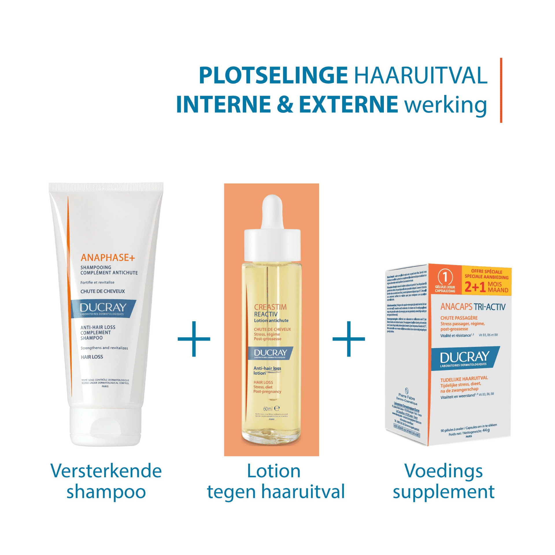 Ducray Anacaps Tri-Activ Tijdelijke Haaruitval 90 caps | Optiphar