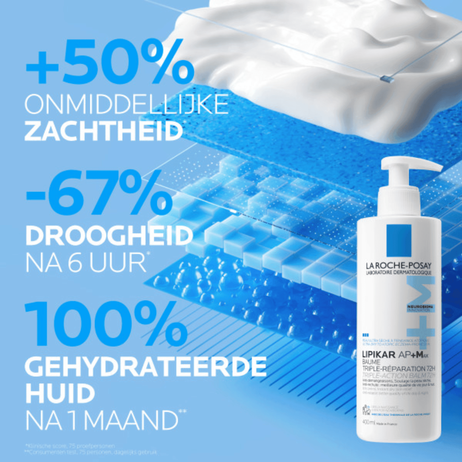 La Roche-Posay Lipikar AP+Max Balsem 400 ml | Optiphar